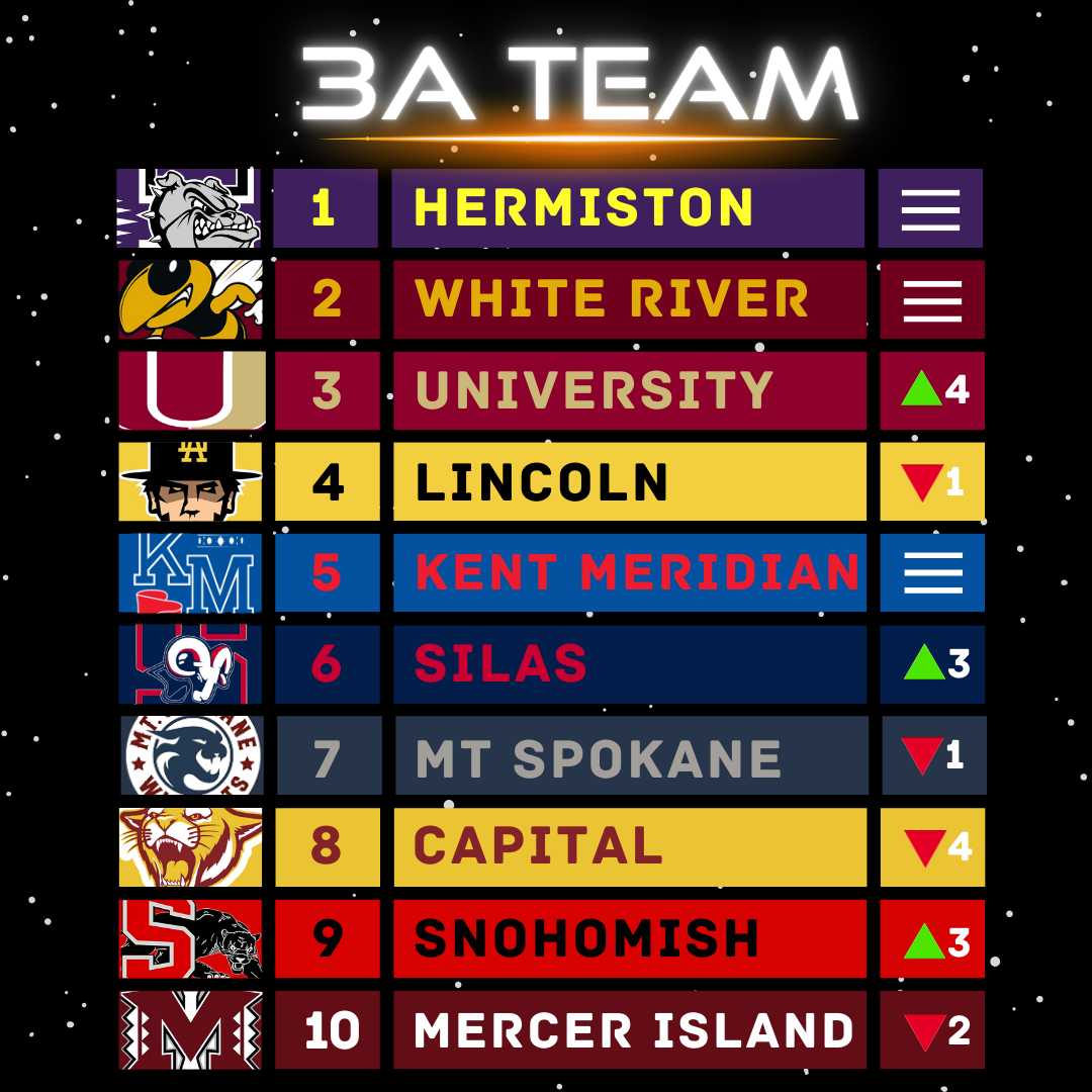 Washington Wrestling Network